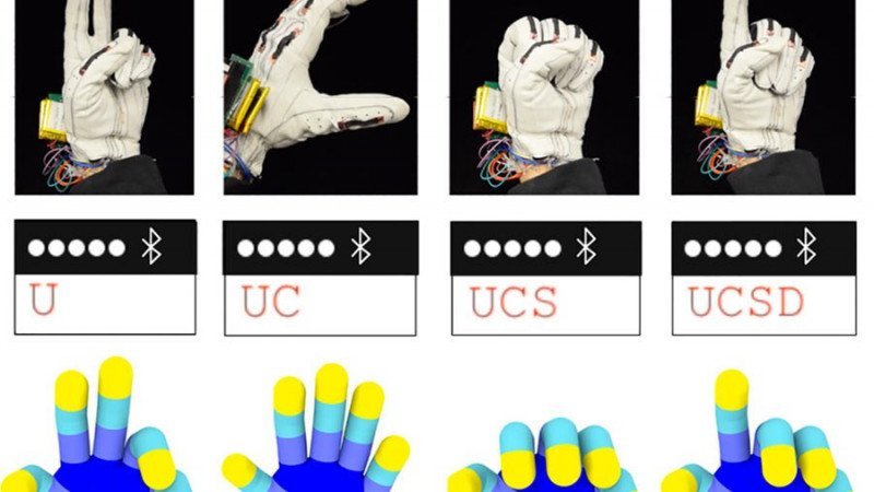 These Smart Gloves Can Translate Sign Language Into Speech